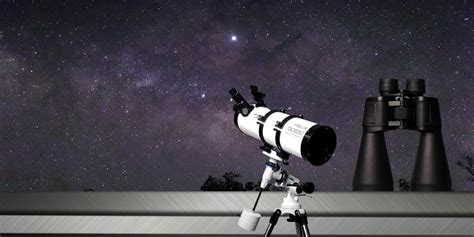 Collections Pie Matrix