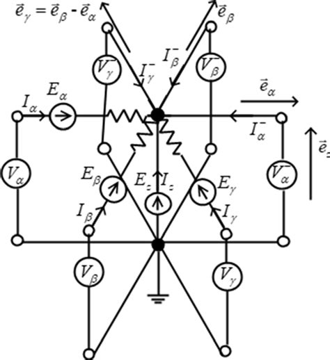 Resistorinductor Rl Circuit And Optimization Of The Inductance Download Scientific Diagram