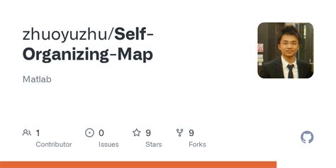 github zhuoyuzhu self organizing map matlab