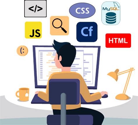 Norwest Business Services Inc Nw Full Stack Web Application Development