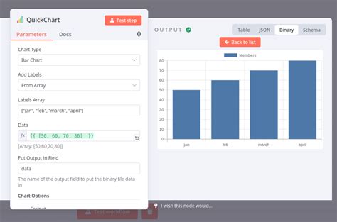 Can Not Get Quickchart To Behave Questions N8n Community