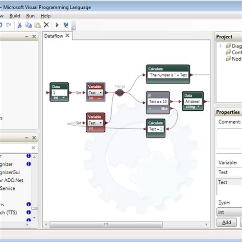 Microsoft Visual Programming Language Alternatives And Similar Software