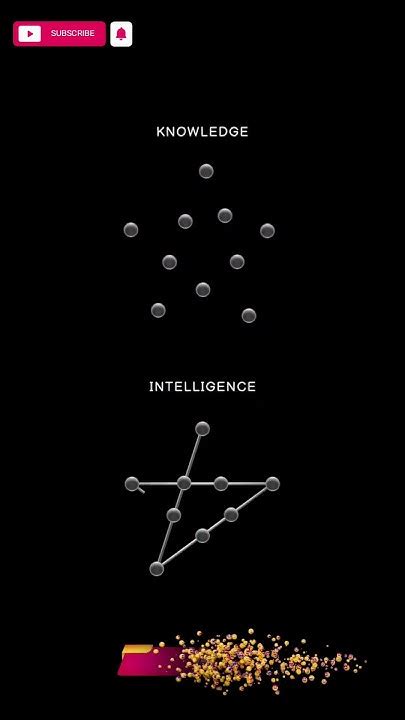 Knowledge Vs Intelligence ⚡💯🎯motivation Knowledge Intelligence