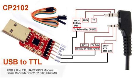 baofeng programming cable schematic baofeng programming sche
