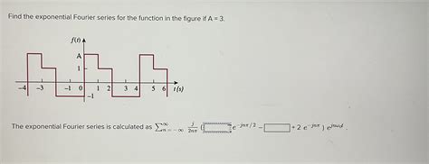 Solved Find The Exponential Fourier Series For The Function