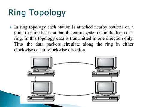 Ppt Data Communication And Networking Powerpoint Presentation Free Download Id 4859789