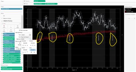 Vertical Alignment Not Working On Text Label Of Area Chart