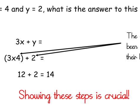 Introduction To Algebra Year 6 With 3 Levels Of Differentiation Teaching Resources