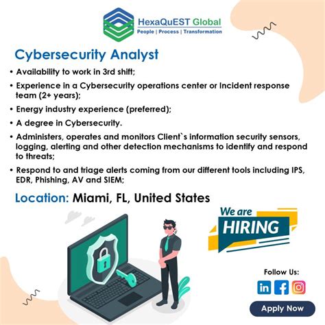 Hexaquest Global On Linkedin Cybersecurityengineer Cybersecurity