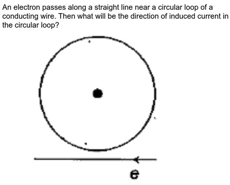 a conducting circular loop of radius a is connected