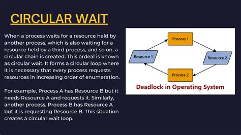 Operating System Deadlock Prevention Techniques Pdf