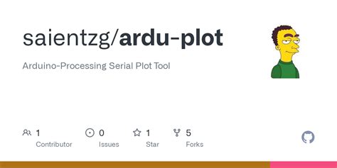 Github Saientzgardu Plot Arduino Processing Serial Plot Tool