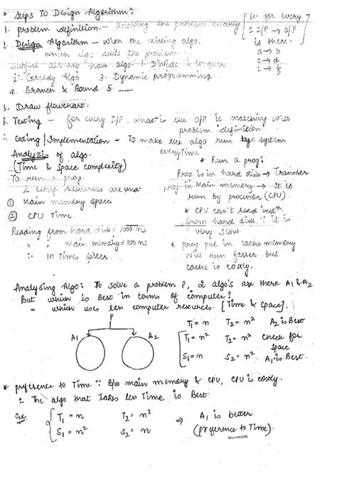 ALGORITHMS MADE EASY CLASS NOTES For IES GATE IAS PSUs