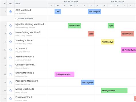 Bryntum Scheduler Locking Rows Demo