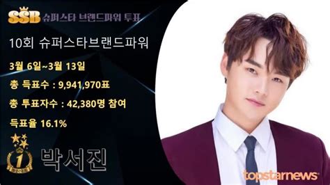 박서진 10회 슈퍼스타 브랜드파워 투표 1위박서진4관왕·송가인3관왕 장민호·박지현·진해성·진욱·김희재·최수호·송가인·양준일·황영웅 Top10스타서베이