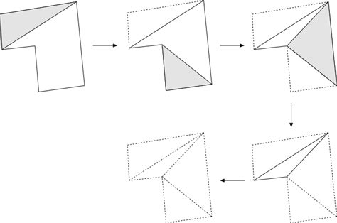 多边形网格算法笔记 bimant
