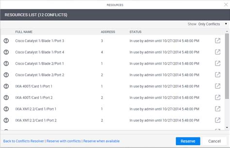 Creating Sandboxes Cloudshell Help