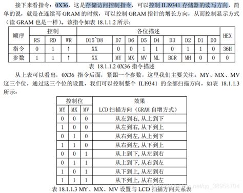 Stm32f1开发指南笔记22 Tftlcd显示stm32f1显示 Csdn博客