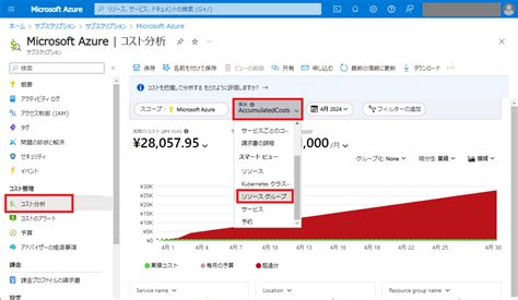 【csp向け】azure コスト分析でリソースグループとリソースについてコストを確認する手順 サポートページtop