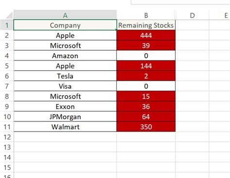 How To Highlight The Last Cell Based On Other Column Value Microsoft Community Hub