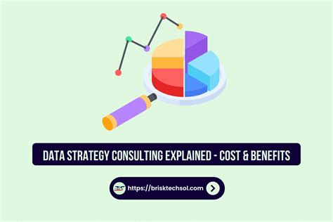 Best Api Development Frameworks For 2025