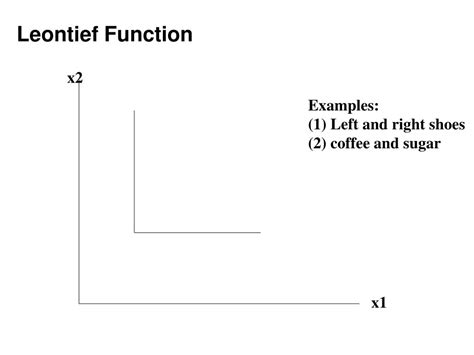 ppt chapter 4 utility functions powerpoint presentation free