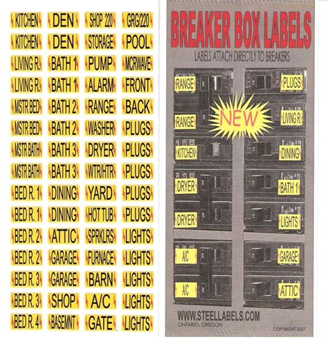 How To Read Circuit Breaker Labels
