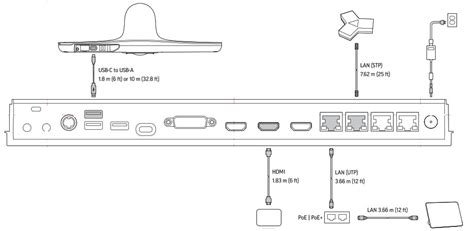 Poly G7500 Video Conferencing System User Guide