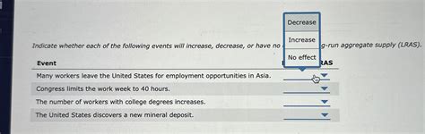 Solved Indicate Whether Each Of The Following Events Will