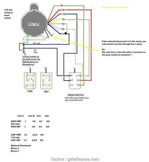 Understanding The Wiring Diagram For 230 Volt 3 Phase Power WireMystique