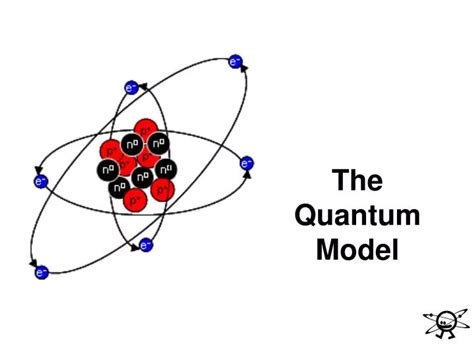 PPT The Quantum Model PowerPoint Presentation ID