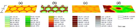 Numerical Simulations Of The Four Typical Kinds Of Halite Crust A Download Scientific