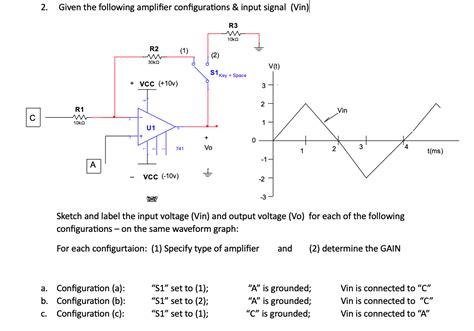 2 ﻿given The Following Amplifier Configurations And