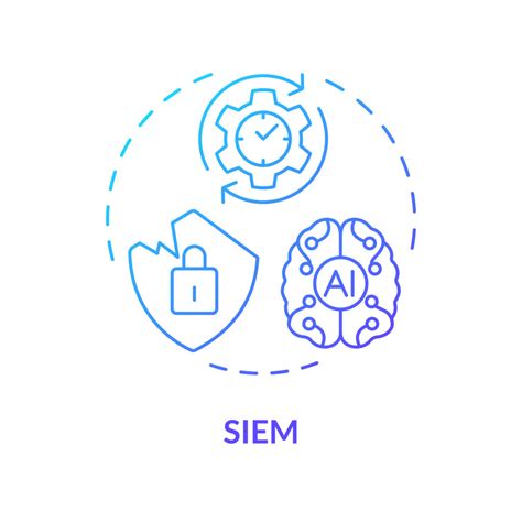 Scaling Your Siem Ensuring Robust Security In A Growing Enterprise Securetrust Ztx Platform