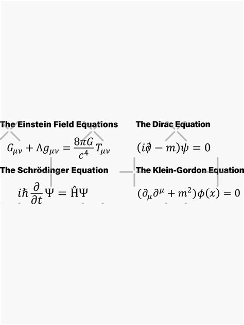 theoretical physics equations sticker for sale by sciencecorner