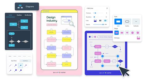 Einfacher Und Leistungsfähiger Online Diagramm Ersteller