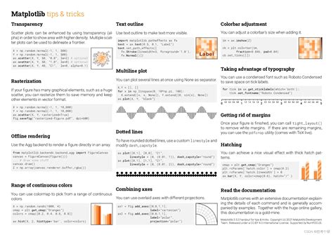 Matplotlib与seaborn常用绘图及设置 Csdn博客