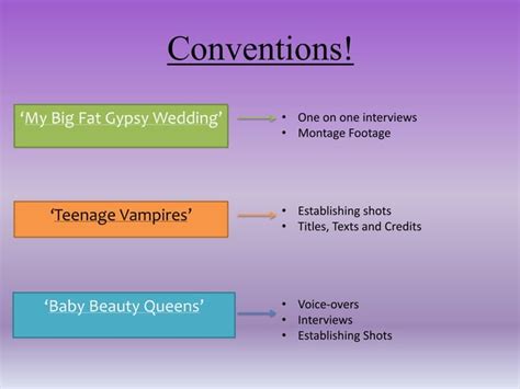 Assignment Introduction PPT