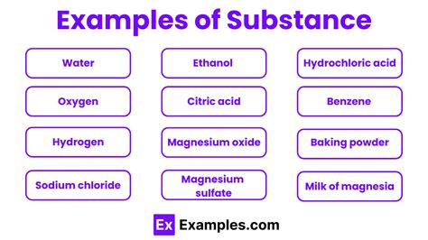 Substance 40 Examples Definition Formula Types Differences