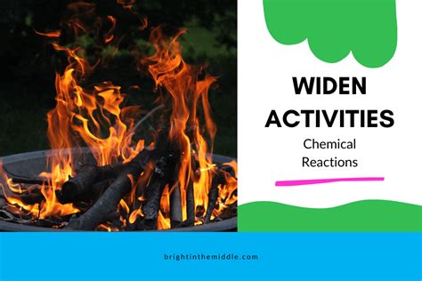 Chemical Reactivity Examples