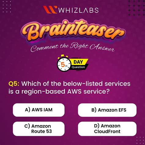 Whizlabs On Linkedin Techtrivia Networksecurity Brainteaser 40 Comments