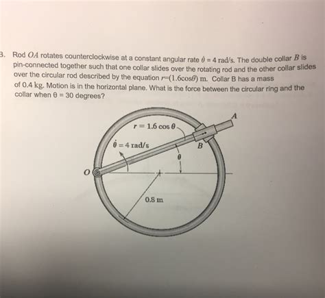 Solved Rod Oa Rotates Counterclockwise At A Constant Angular