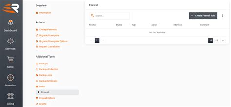 Rackzar How To Mange A Vps Firewall Via The Client Area