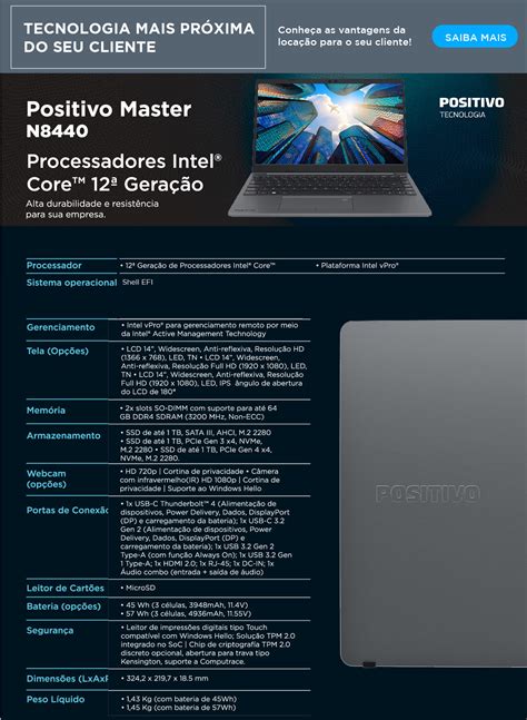 POSITIVO MASTER N ROHS