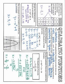 Algebra 1 EOC Review Quadratic Functions By We Teach High Babe