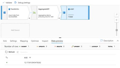 Transform Data Using A Mapping Data Flow In Azure Data Factory