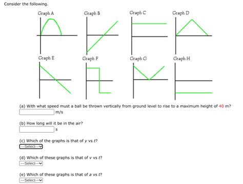 solved consider the following graph a graph b graph c graph