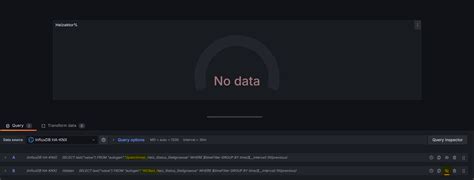 Grafana Should Not Hide Gauges With No Data Influxdb Grafana Labs