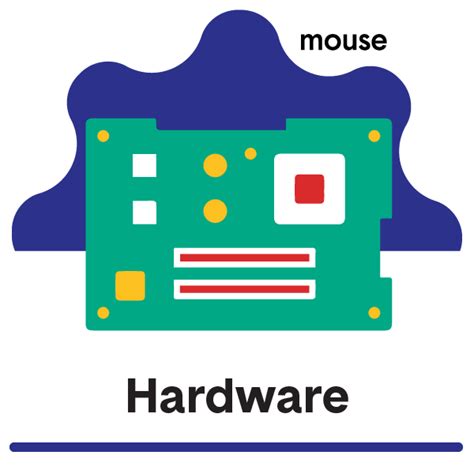 Hardware System Components Credly
