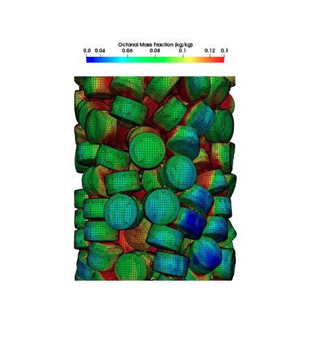 Openfoam Solvers Engineering Fluid Dynamics
